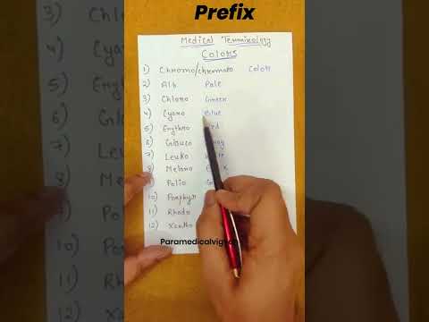 Medical Prefix for colors #medicalterminology #medicalcollege #medicalstudent #medical #medicine