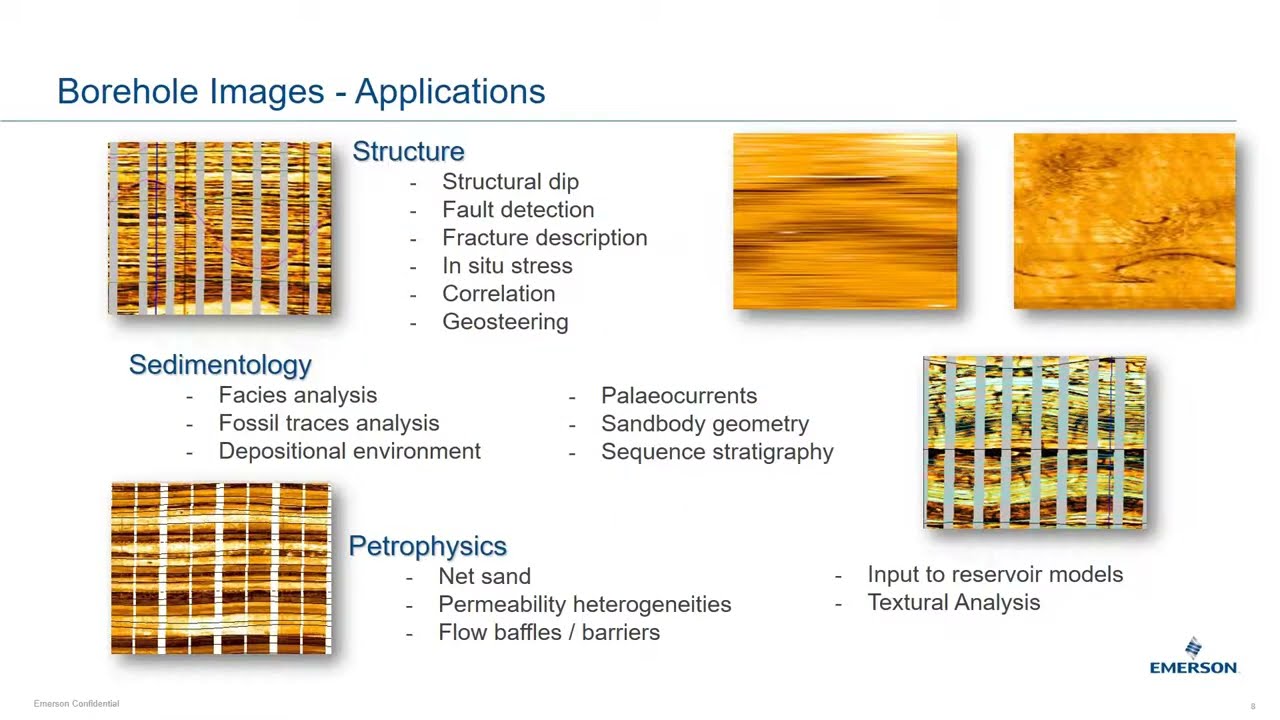 Get More from Your Image Logs : Borehole Image Processing and Interpretation