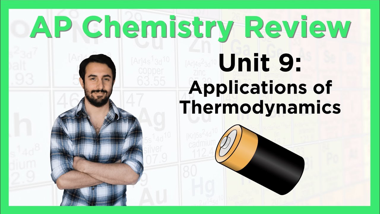 AP Chemistry Review: Unit 9 (Applications of Thermodynamics)
