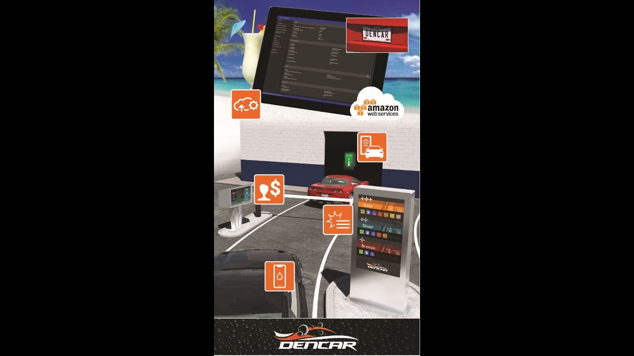Introduction to Dencar Technology