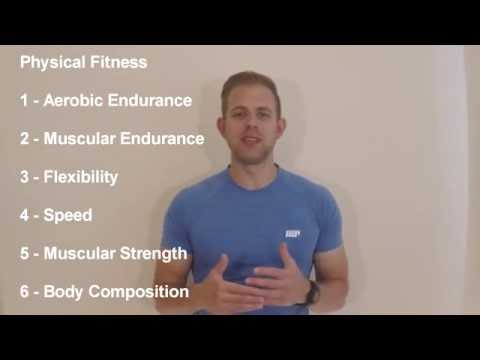 BTEC PE - Components of Physical Fitness