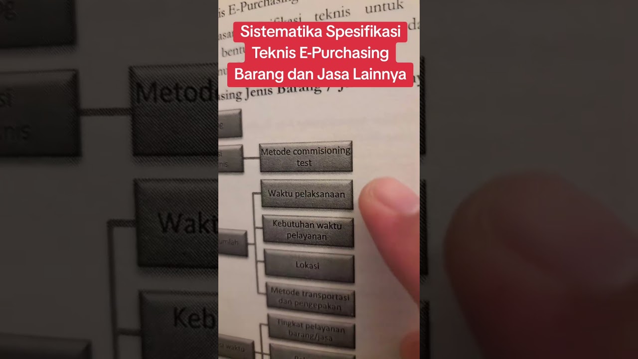 Sistematika Spesifikasi Teknis E-Purchasing Barang dan Jasa Lainnya