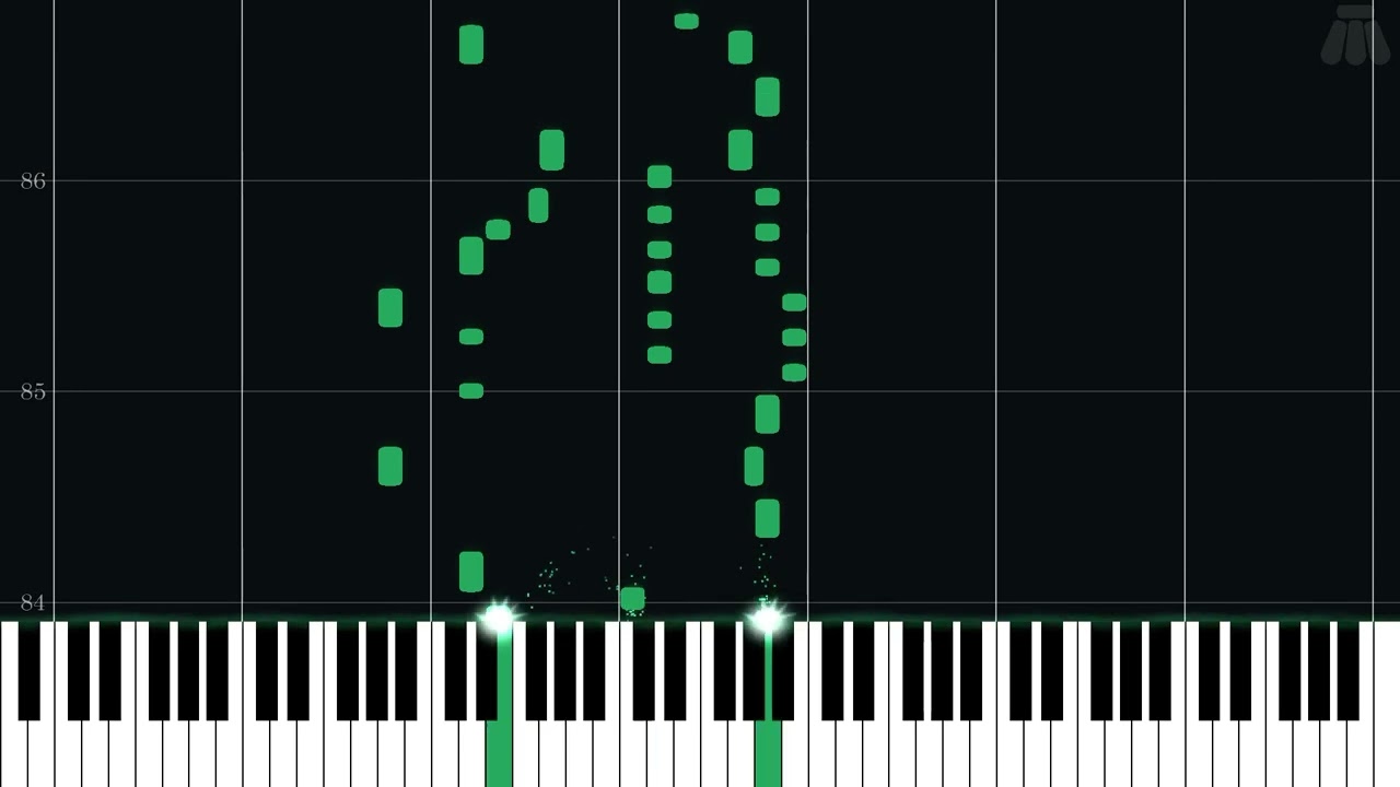 Main Theme - Mappy - Intermediate Piano Tutorial