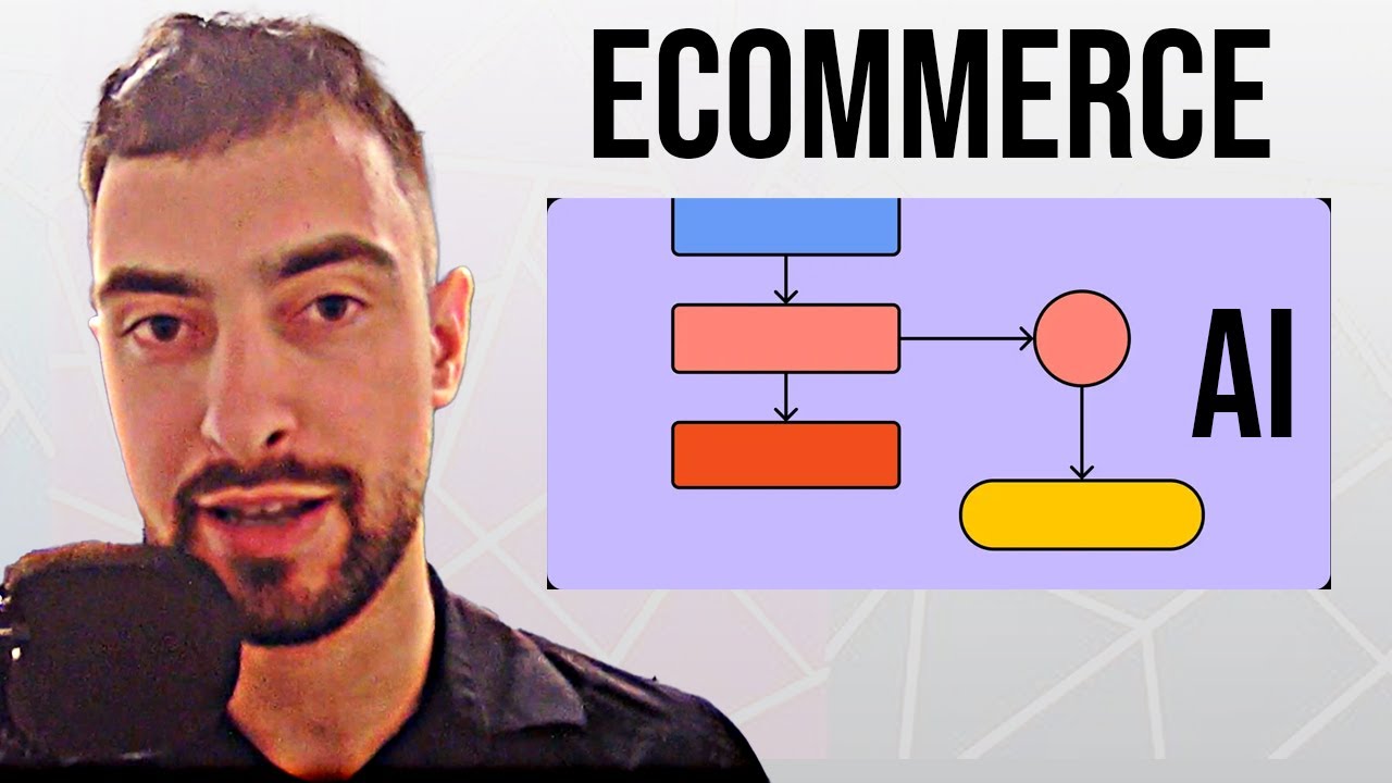 Ecommerce AI Customer Service Flow Chart - Tutorial