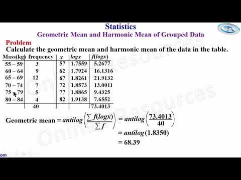 Statistics: Geometric Mean and Harmonic Mean of Grouped Data