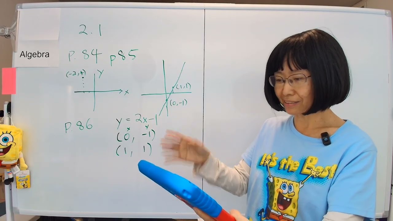 Algebra Chapter 2.1 Rectangular Coordinates Graphs with free Openstax textbook