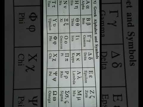 Greek Alphabet and Symbols 😮😮 #education #matheducation