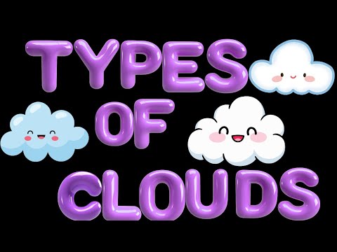 Learn Different Types of Clouds | Introduction to Clouds for Kids