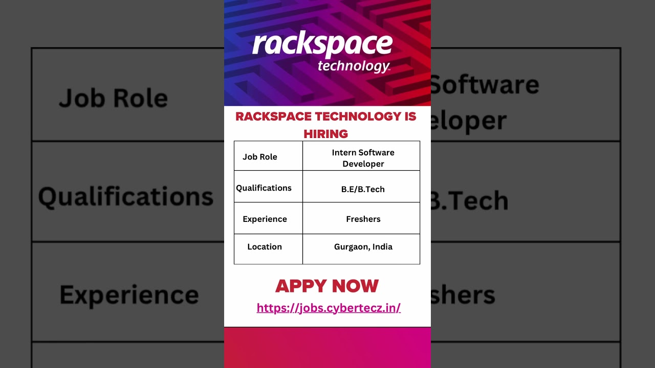 Rackspace Technology Jobs #job #hiring #techrecruitment #jobsearch