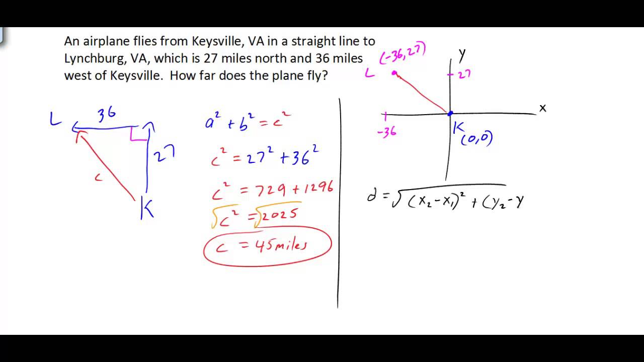 Rectangular Coordinate Applications