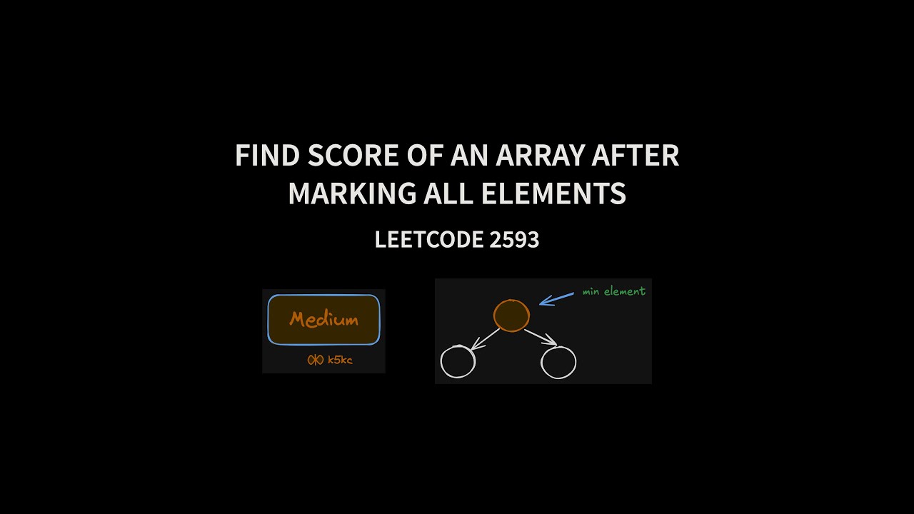 Find Score of an Array After Marking All Elements - Leetcode 2593 - Java