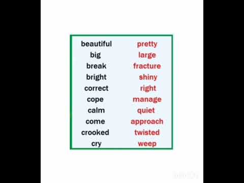 Learn English vocabulary fast|Synonyms in English #vocabulary
