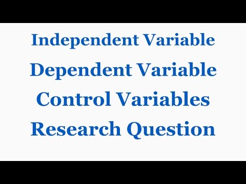 Lab Report 1: The Independent, Dependent, and Control Variables, and Research Question