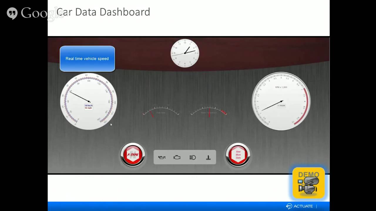 Virtual IoT | Visualize IoT data with BIRT