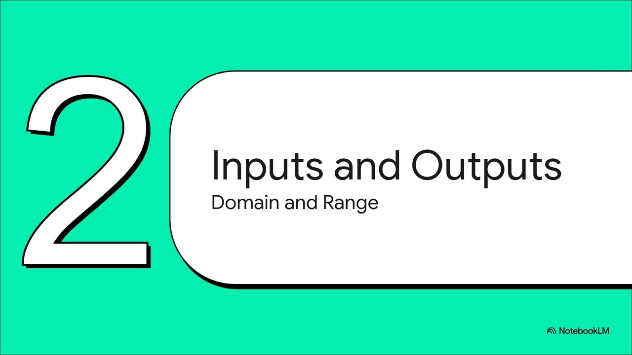Module 1 Lesson 2 Domain, Range & Notation