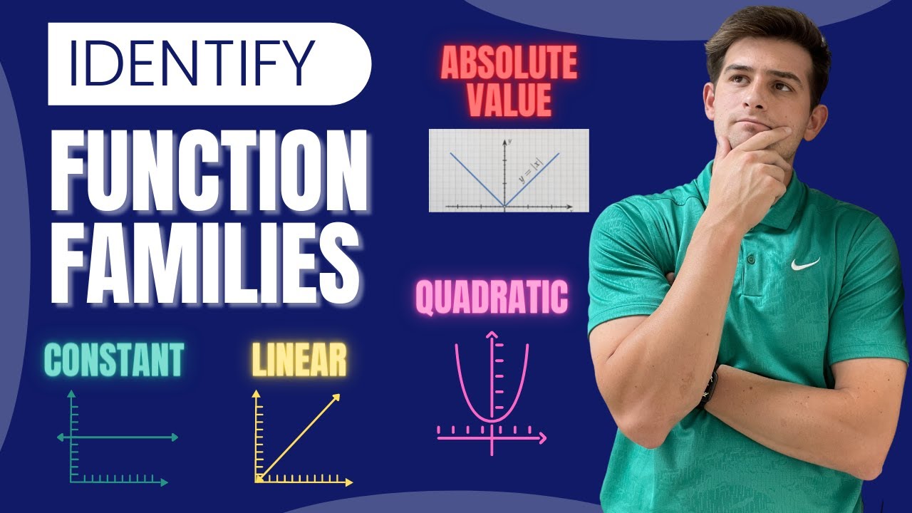 Identify Function Families