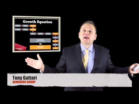The business growth strategy