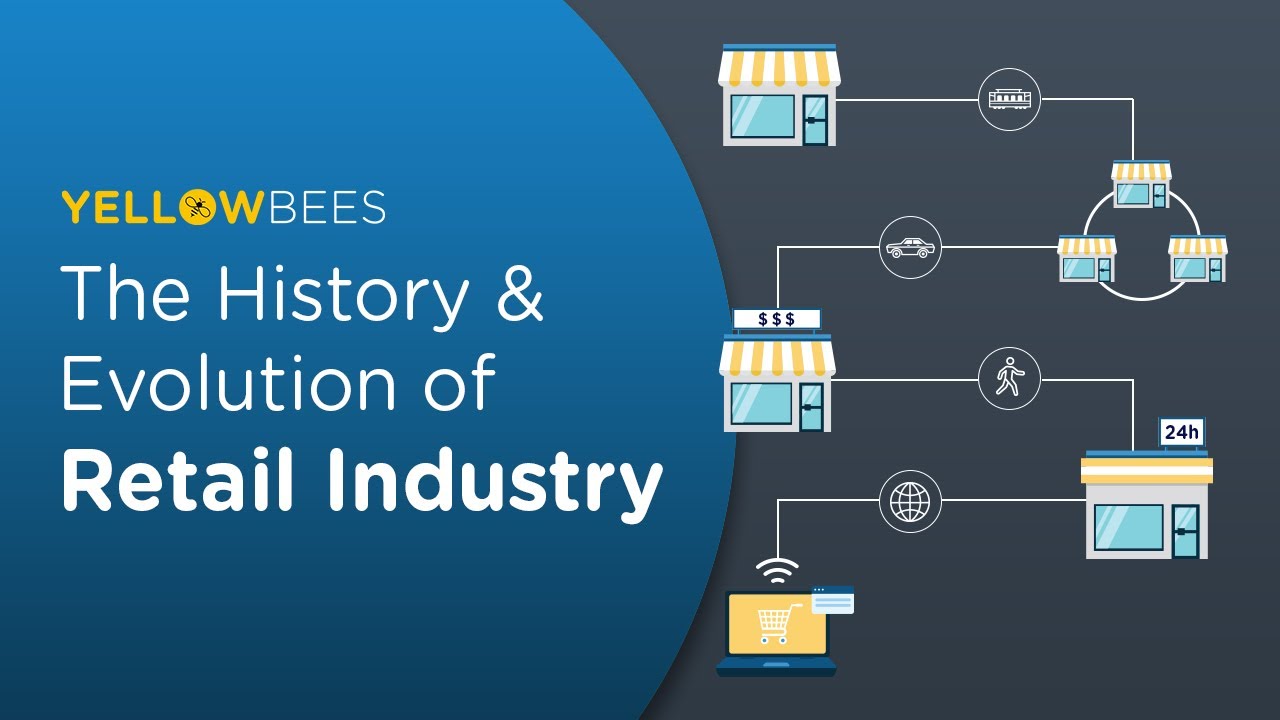 The history & evolution of retail industry