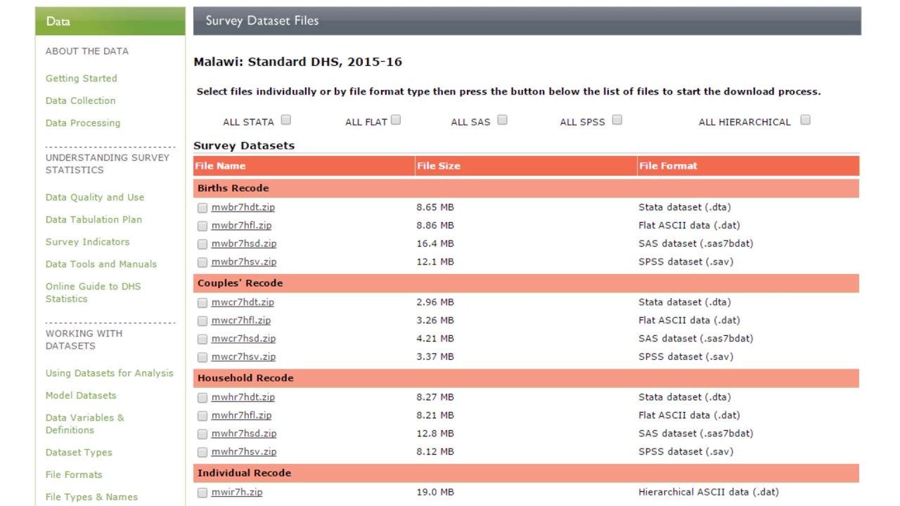Downloading DHS Datasets
