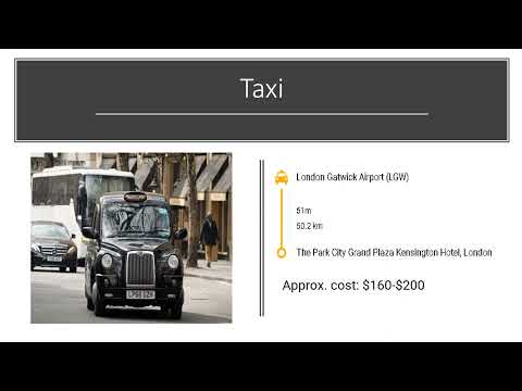 How to Get to Park City from London Gatwick Airport