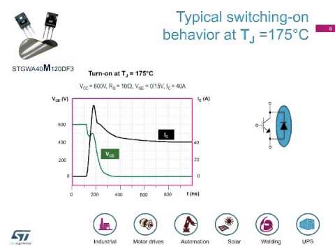 Product overview - 1200 V IGBT M series (ePresentation)