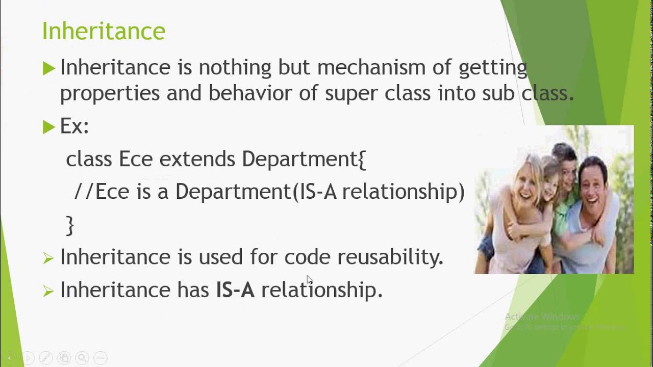 core java basic concepts (inheritance vs aggregation) -8