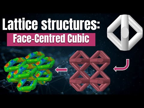 The SUPER EASY way to model LATTICE Structures