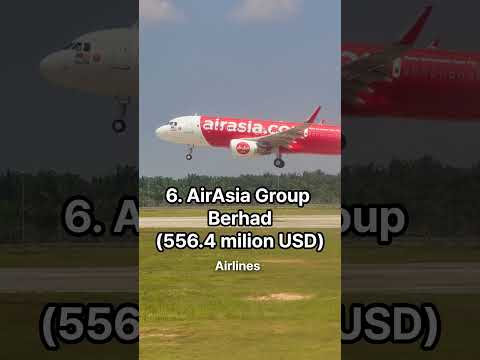 TOP 10 LARGEST MALAYSIAN COMPANIES