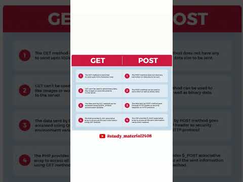 get and post method in php | #get #vs #post #method #shorts #trending #php #youtube #fyp #viralvideo