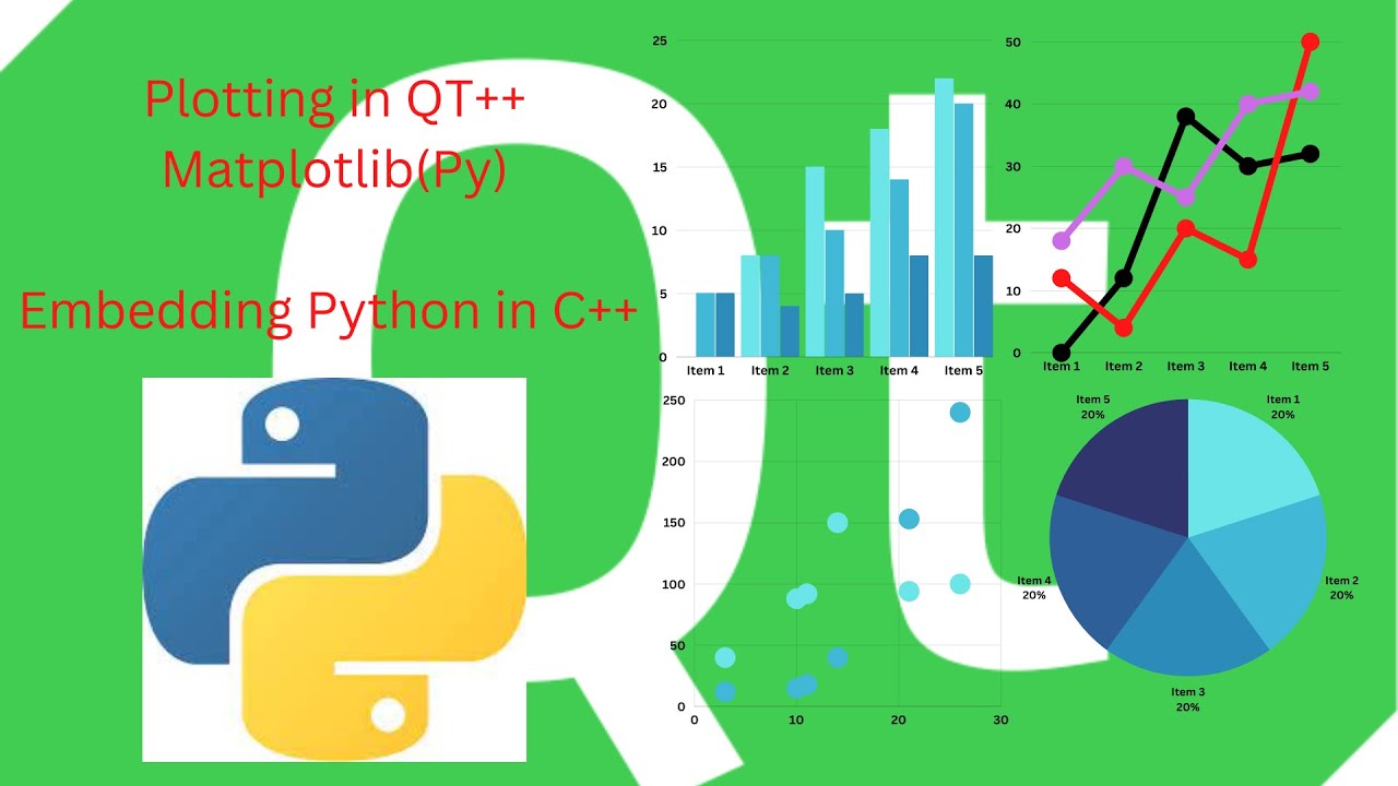 How to plot in QT++ using matplotlib Python  | How to embed python in QT | @MrAiLab