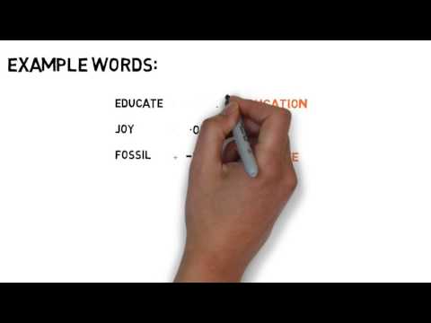 Derivational Suffixes