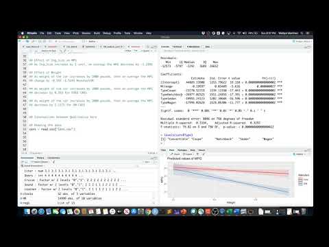 MLR (Interactions between Qualitative Variables)
