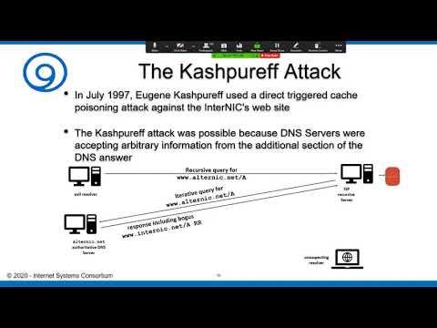 DNSSEC Class - 1/10