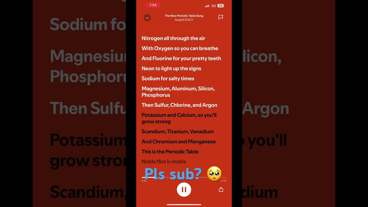 The New Periodic Table Song- AsapSCIENCE #song #trending #spotify
