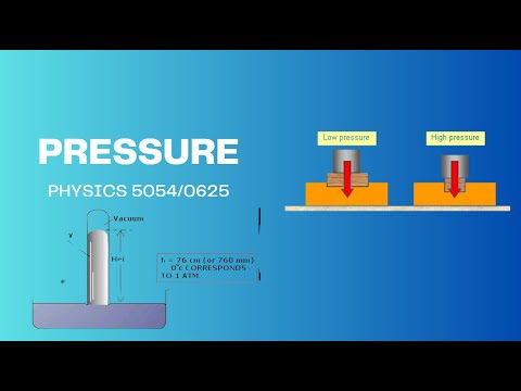 Pressure | Physics | 5054/0625 {IGCSE/O-Level}