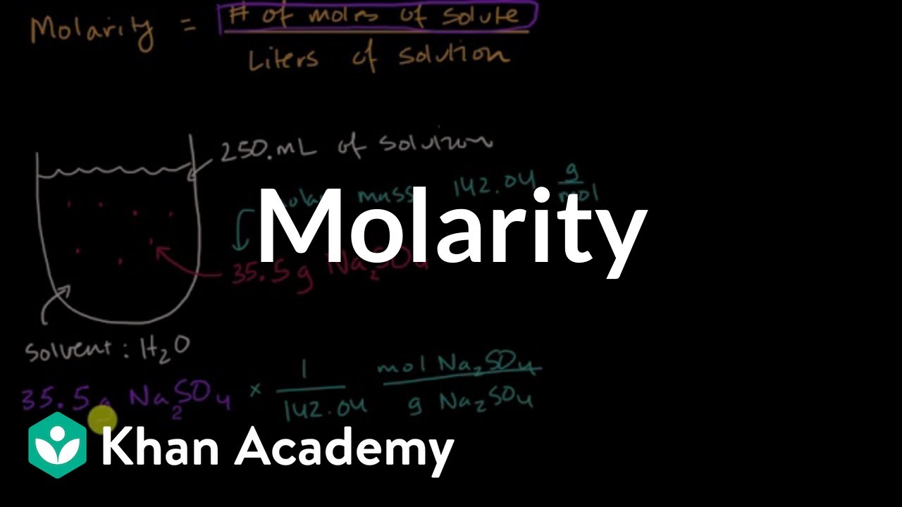 Understanding Molarity: A Comprehensive Guide to Solute Concentration | Galaxy.ai