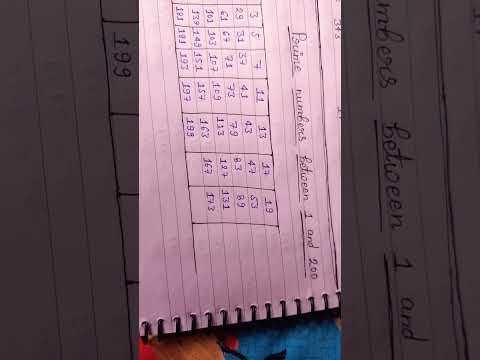 #prime number between 1to 200 #prime number