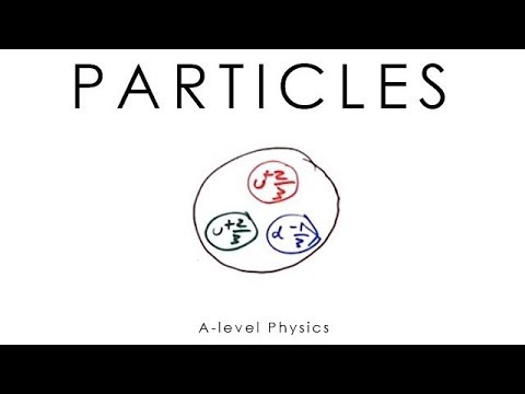 Particle Physics - A-level Physics (old version)
