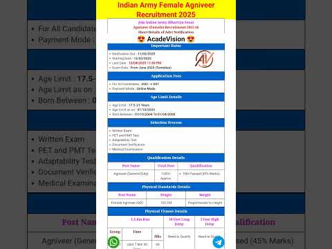 Indian Army Female Agniveer Recruitment 2025 #indianarmy #army #shorts