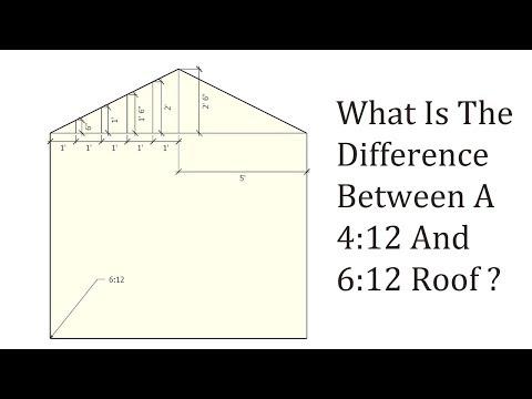 What's The Difference Between 4:12 And 6:12 Roofs - Construction Math
