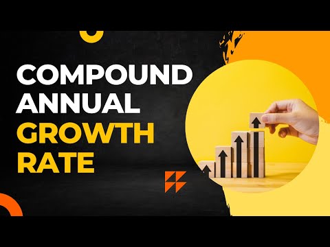 What is CAGR (Compound Annual Growth Rate) | English