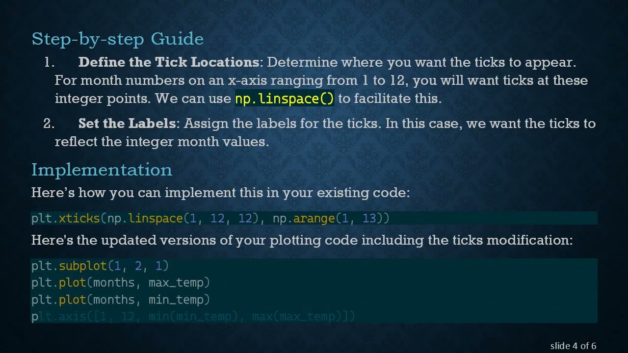 Customizing x and y Axes in Python Plotting with Matplotlib