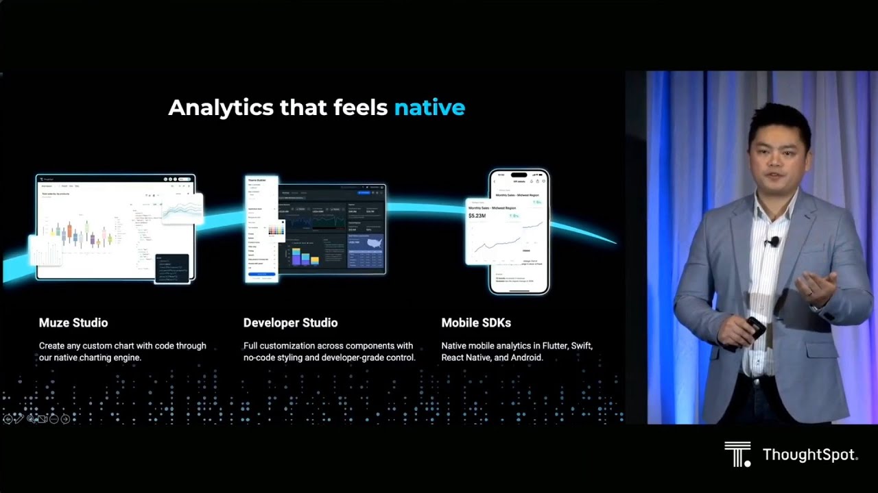The Product Leader's Guide to Embedded Analytics: Delivering True Self-Service