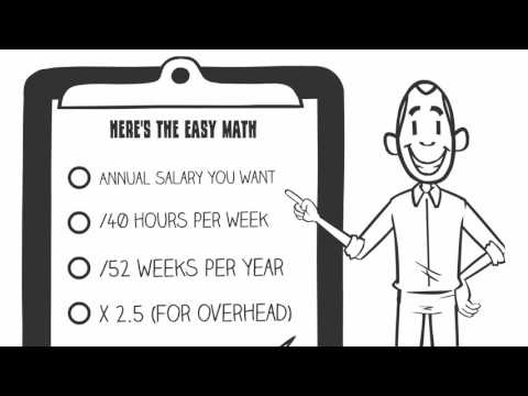 How to calculate your hourly rate as a freelancer [whiteboard] | How much should you charge clients?