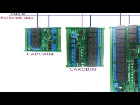 DC 12V/24V 4-16CH DI-DO CAN Fieldbus Relay Module RS485 Modbus RTU PLC IO Expanding Board