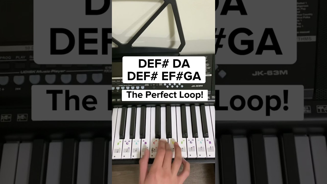 The Perfect Loop (Piano Tutorial)