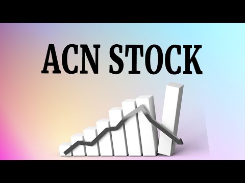 Accenture Plc (ACN) Stock Price Animated Graph 2020-2021