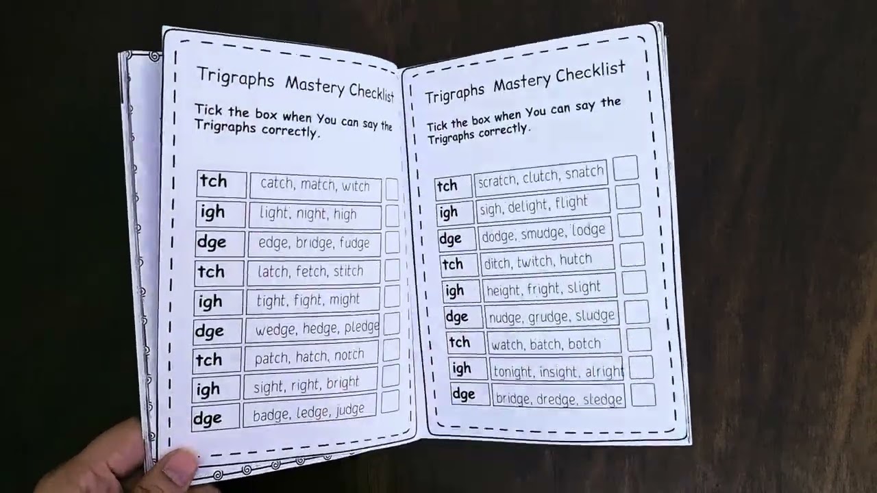 The Phonics Rule Book for Kids, Made Easy for Moms.