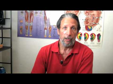 Yoga Injury Specialist NYC | Yoga Injury Treatment New York | 212-646-4429