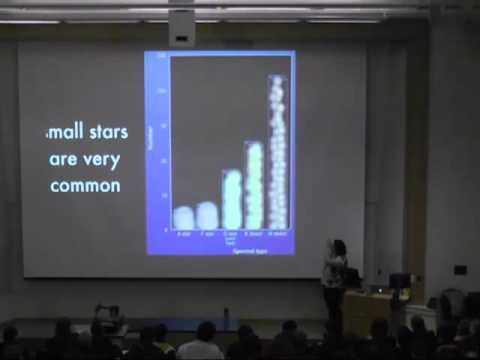UW ESS 495: Using Large Survey Data to Understand the Smallest Stars